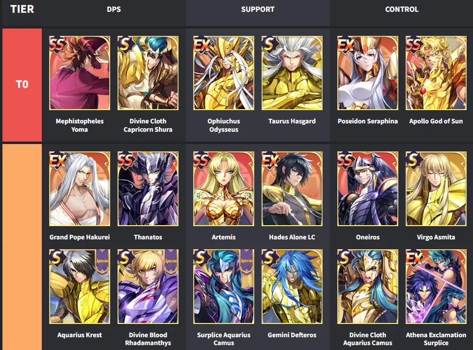 Tier List | Saint Seiya Awakening Kotz